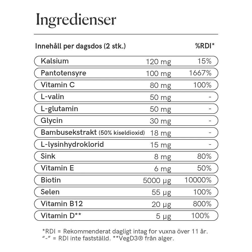 Hair Formula Tablets for Women Pink från Hairlust | Åhléns