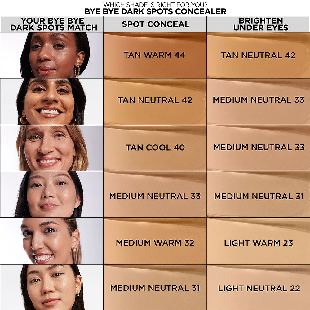 Bye Bye Dark Spots Concealer Med Warm Från It Cosmetics Åhléns