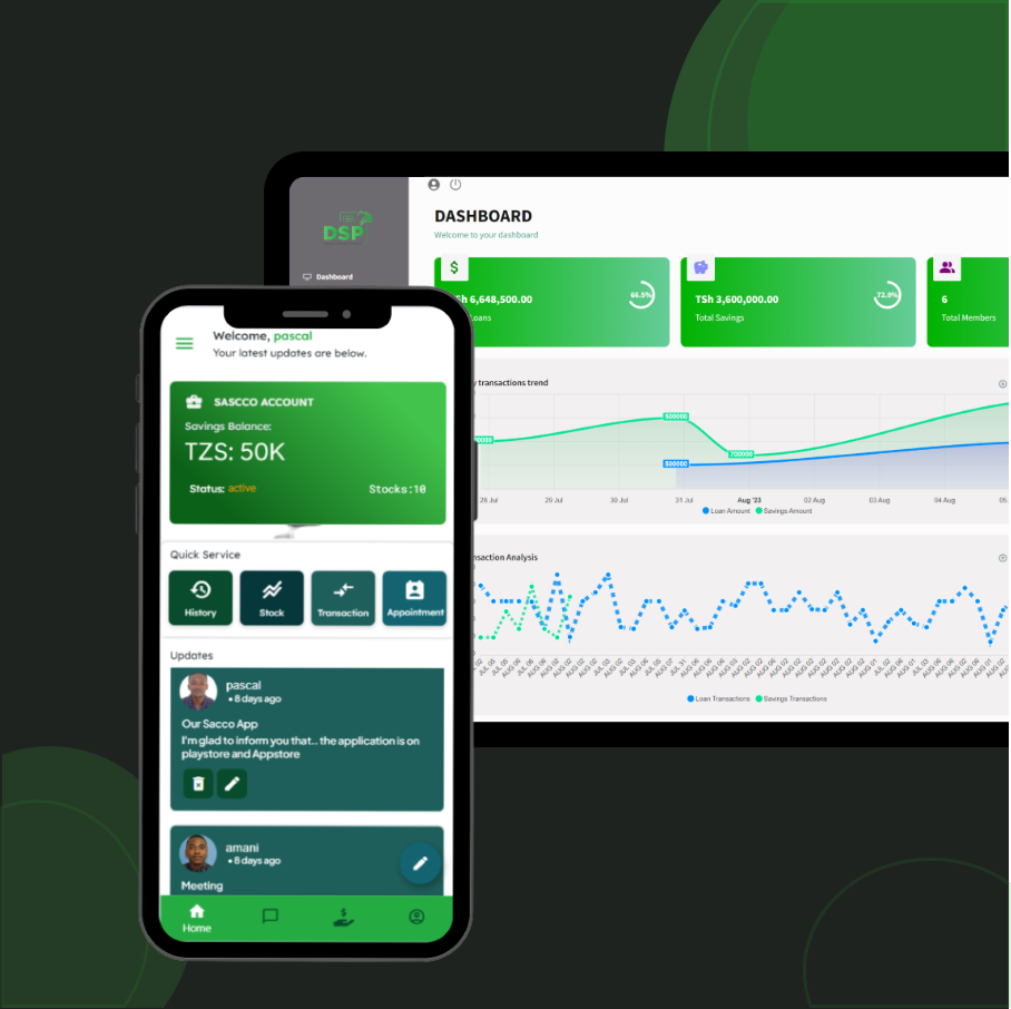 Lycus Technologies Inc