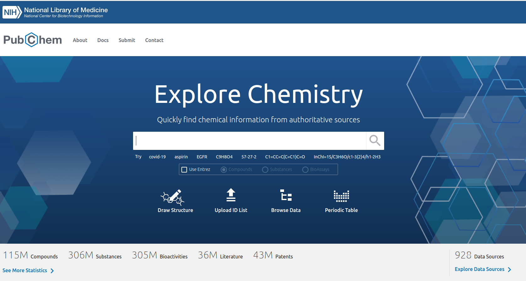 Cheminformatics: an in-depth guide for beginners