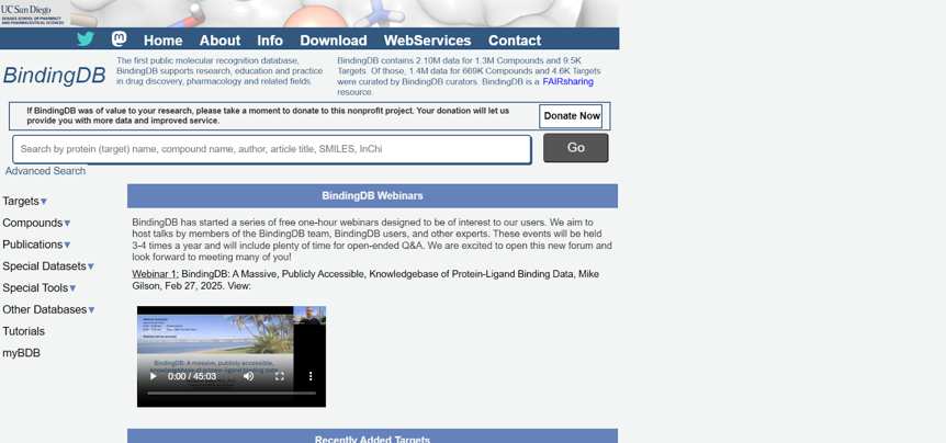 10 Most-used Cheminformatics Databases for the Biopharma Industry in 2025