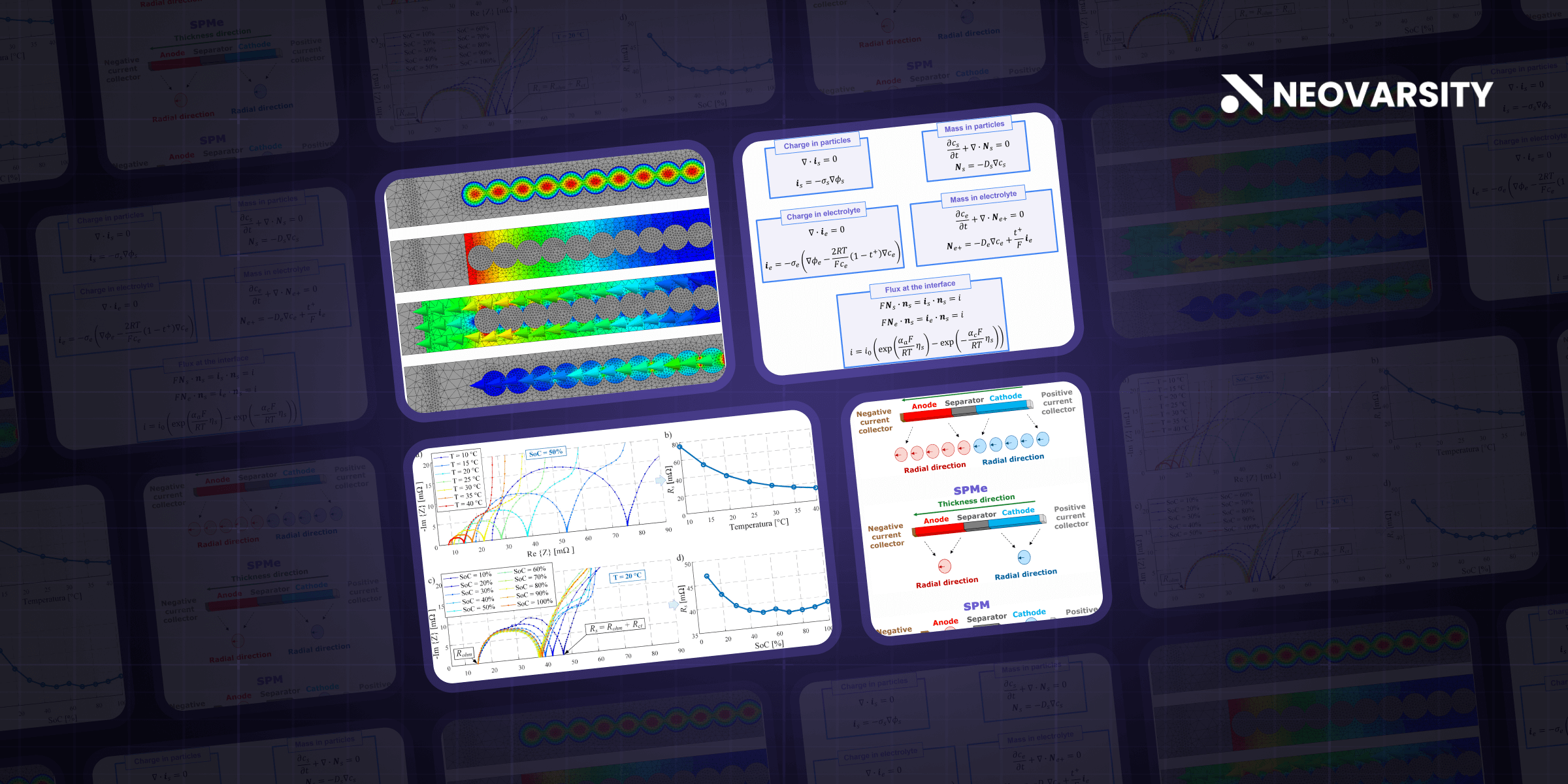 Physics-Based Battery Modelling | Neovarsity