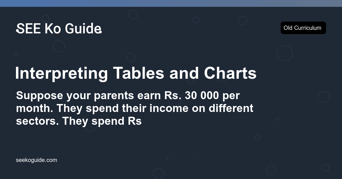 Interpreting Tables and Charts