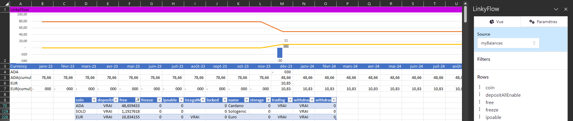 How to display wallets & transactions Binance directly from excel