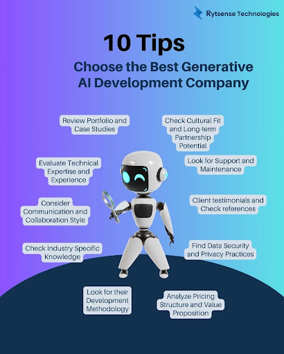 Find the Partner for Your Generative AI Development Company