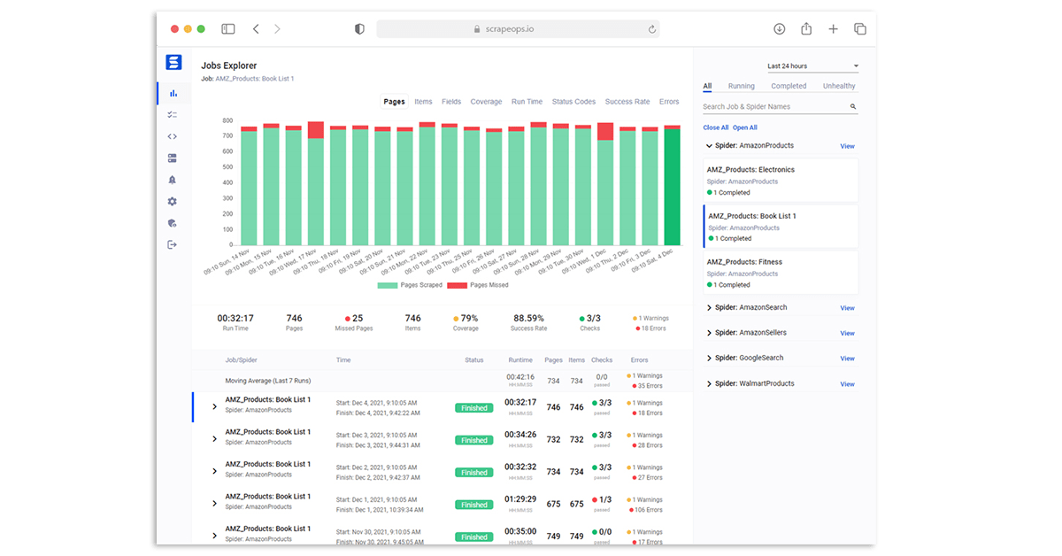 How to Monitor Your Scrapy Spiders! | ScrapeOps