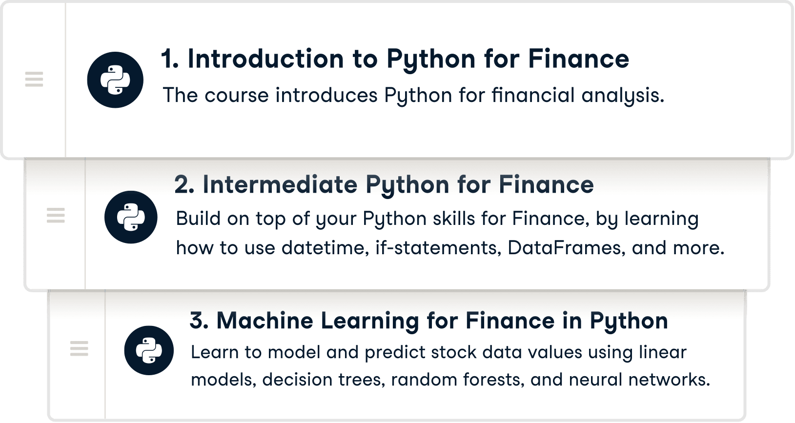 DataCamp Business Pricing - Compare Our Plans DataCamp Business Pricing - Compare Our Plans