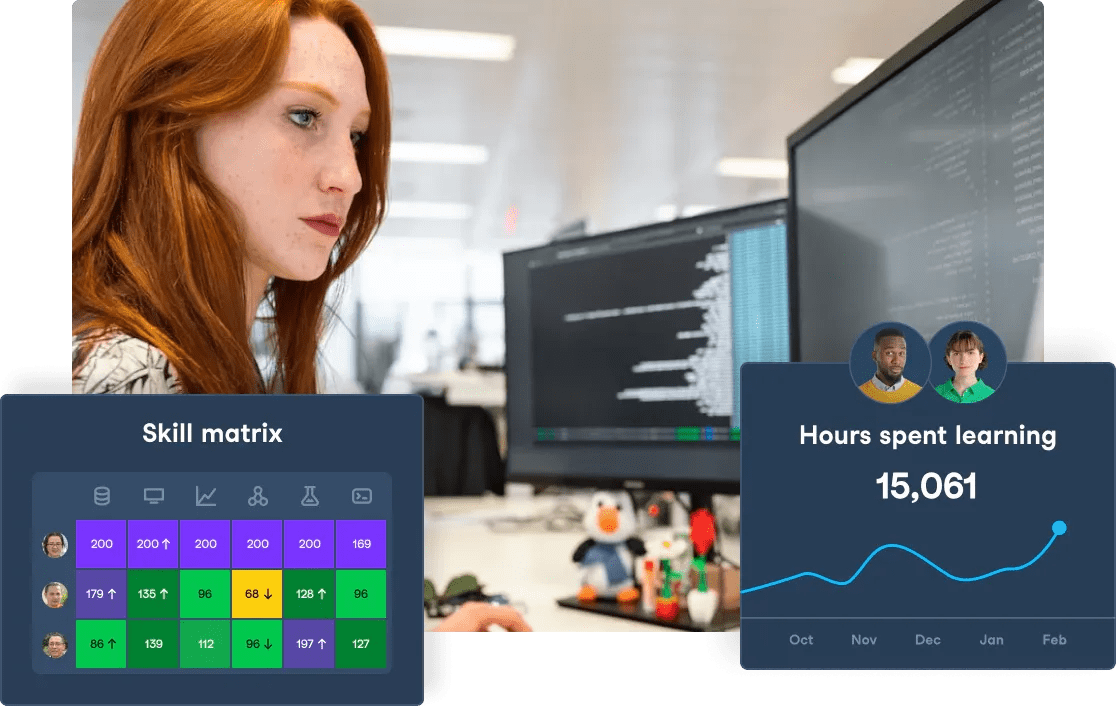 Data Science, Data Literacy and AI Training for Your Business | DataCamp