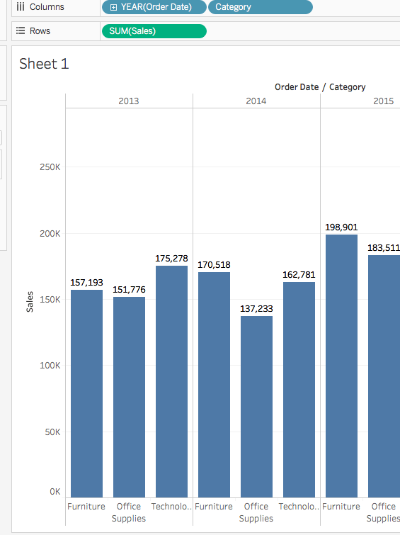 Tableau Data Visualization And Reporting Tutorial Datacamp