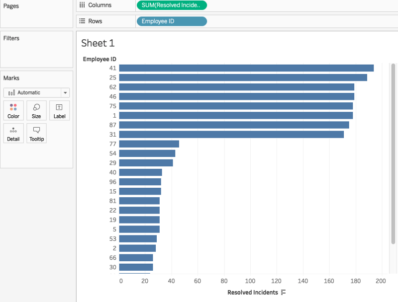 Spreadsheets with Tableau | DataCamp Spreadsheets with Tableau | DataCamp