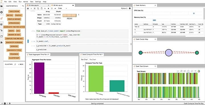 DataCamp | DataCamp/Coiled Live Coding: Data Science and Machine ...