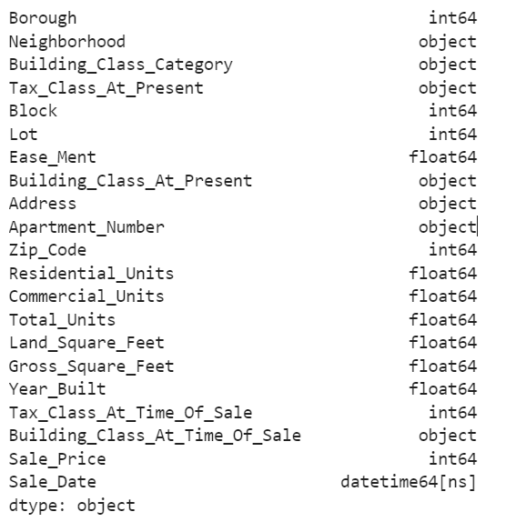 Data Cleaning Tutorial | DataCamp