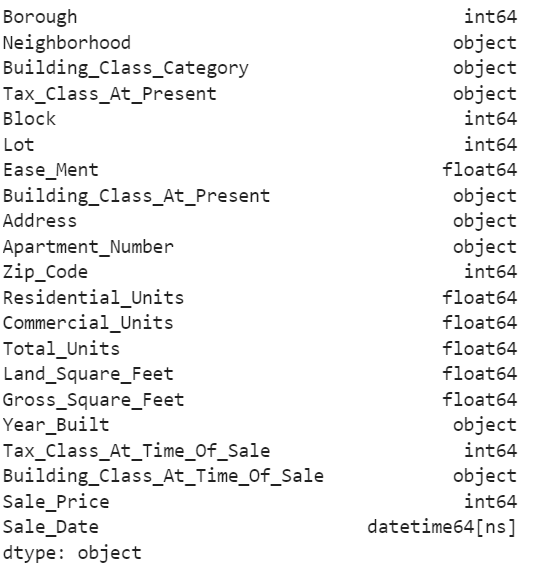 Data Cleaning Tutorial Datacamp
