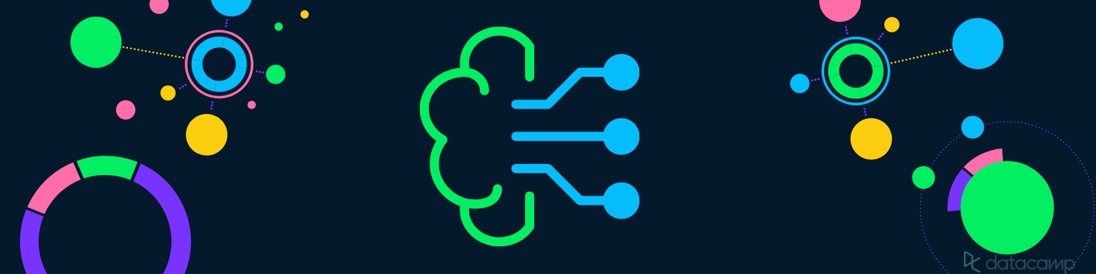 Deep Learning Tutorial | DataCamp