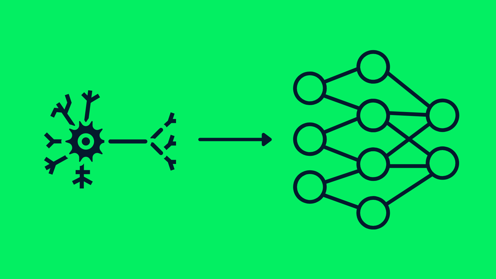 Deep Learning Tutorial | DataCamp