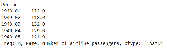 Time series Forecasting tutorial | DataCamp