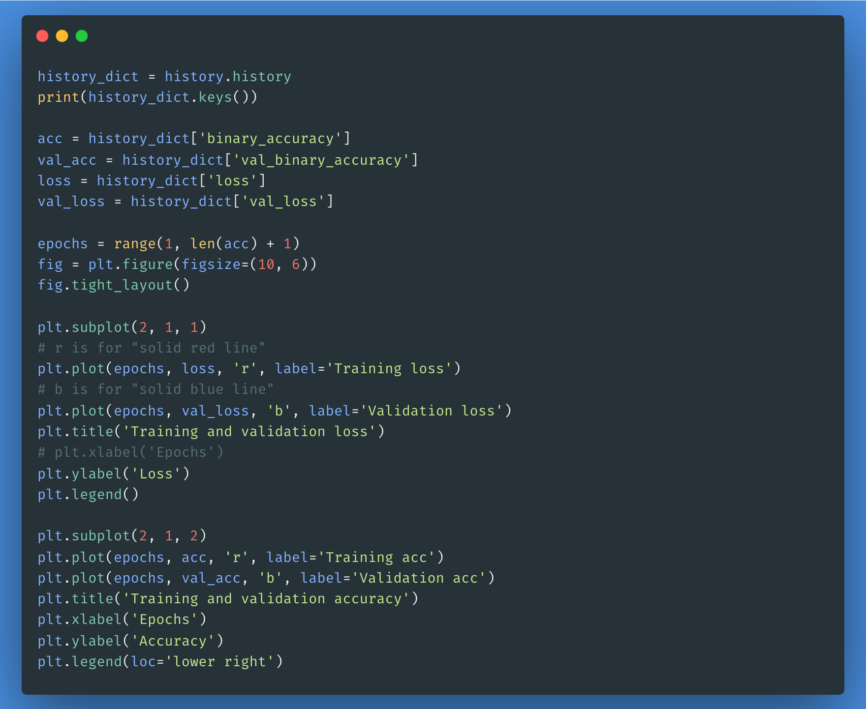 Natural Language Processing Tutorial | DataCamp