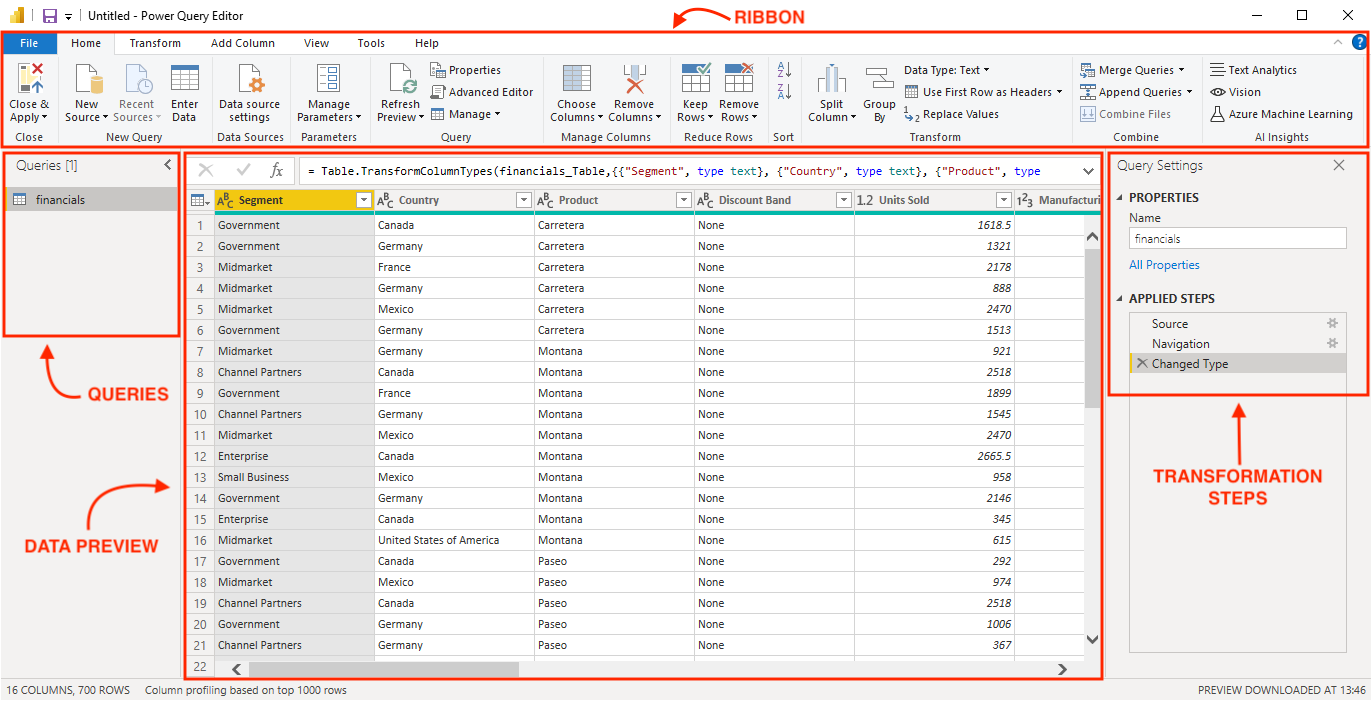Power BI Tutorial for Beginners | DataCamp