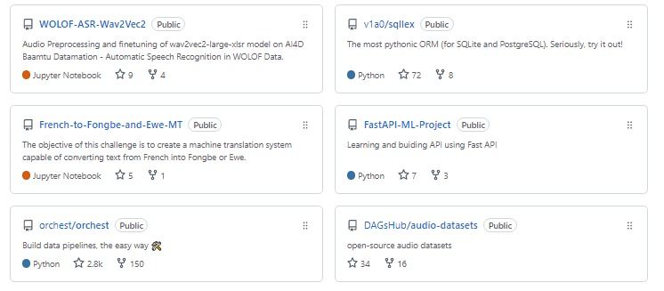 Github and Git Tutorial for Beginners | DataCamp