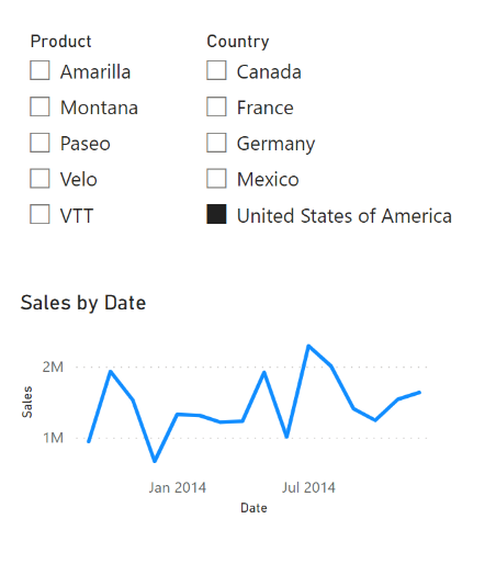 Data Modeling In Power Bi Tutorial Datacamp