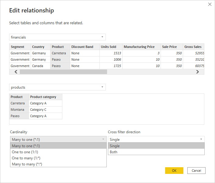 Data Modeling in Power BI Tutorial | DataCamp