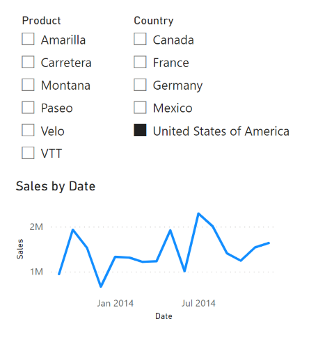 Data Modeling in Power BI Tutorial | DataCamp