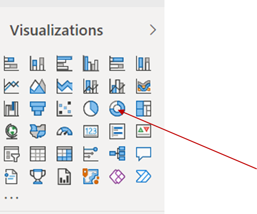 Power BI Dashboard Tutorial | DataCamp