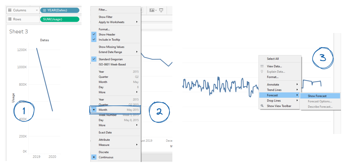 How to Create a Dashboard in Tableau | DataCamp