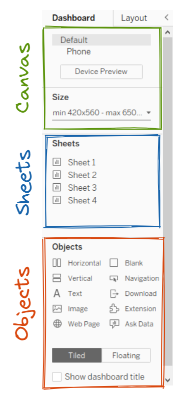 How to Create a Dashboard in Tableau | DataCamp