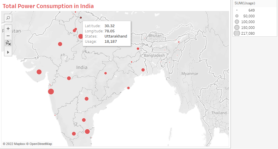 How to Create a Dashboard in Tableau | DataCamp