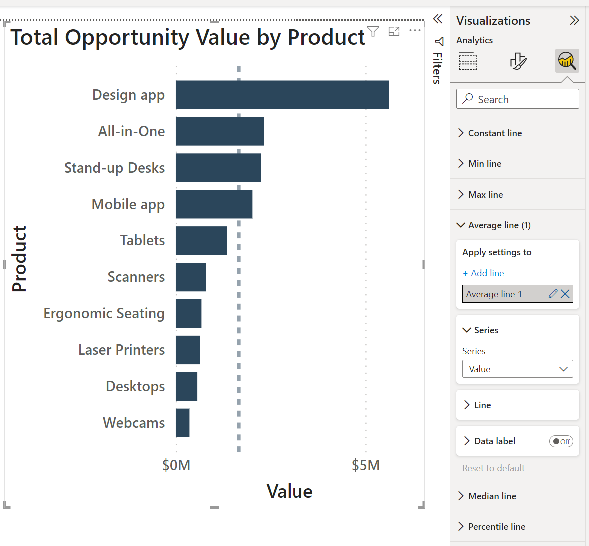 Advanced Analytical Features In Power BI Tutorial DataCamp