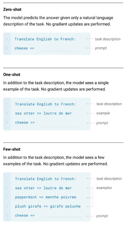 Xuan Qin's Highlights on 'Building AI Applications with LangChain and ...