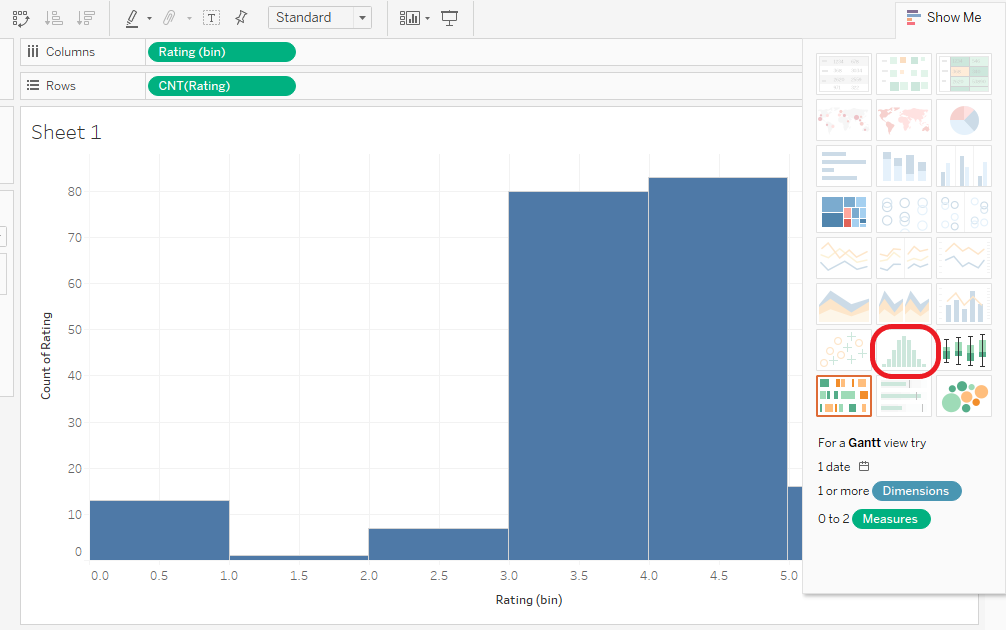 Visualizing Data With Python And Tableau Tutorial Datacamp