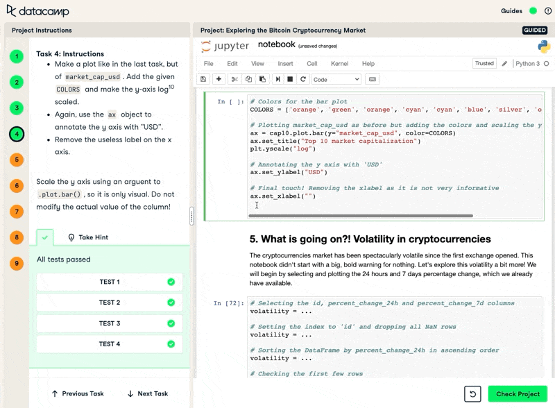 5 Python Challenges To Develop Your Skills Datacamp