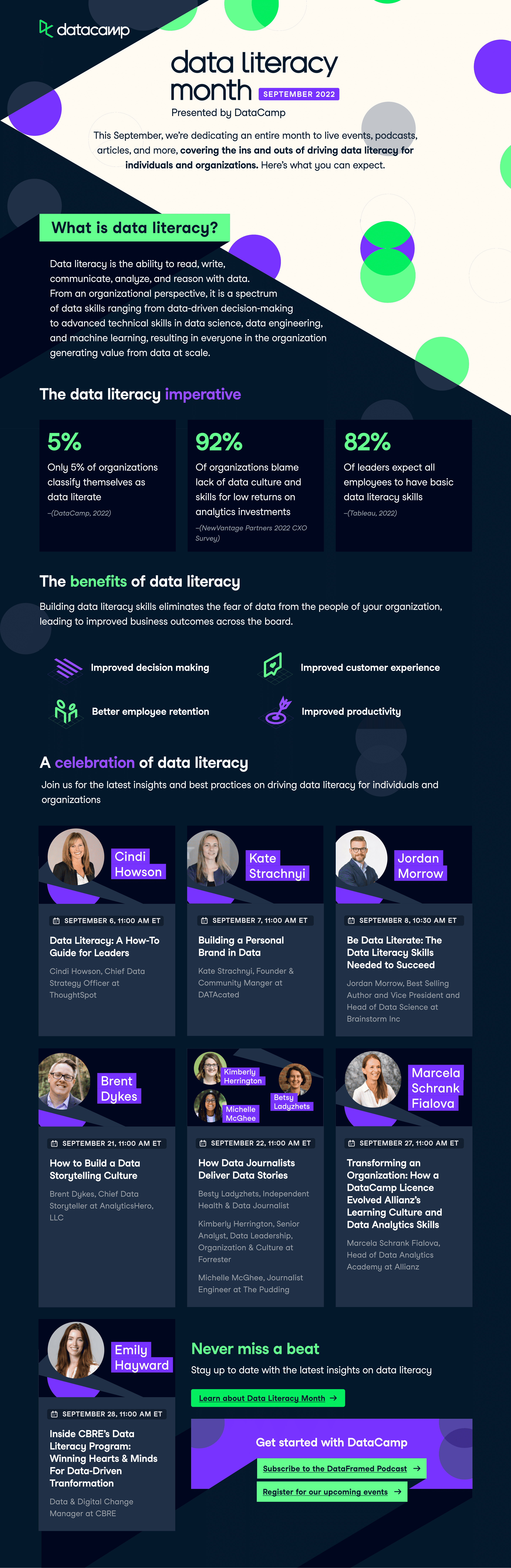 Announcing Data Literacy Month | DataCamp Announcing Data Literacy Month | DataCamp