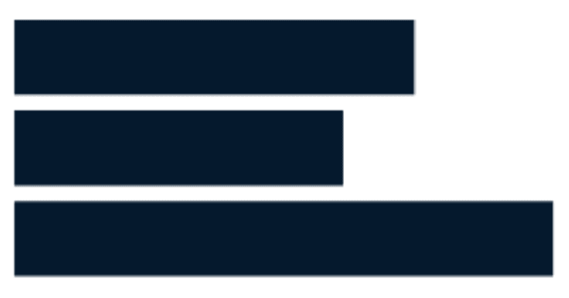 Data Demystified Data Visualizations That Capture Relationships Datacamp