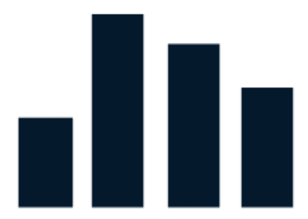 Data Demystified Data Visualizations That Capture Relationships Datacamp