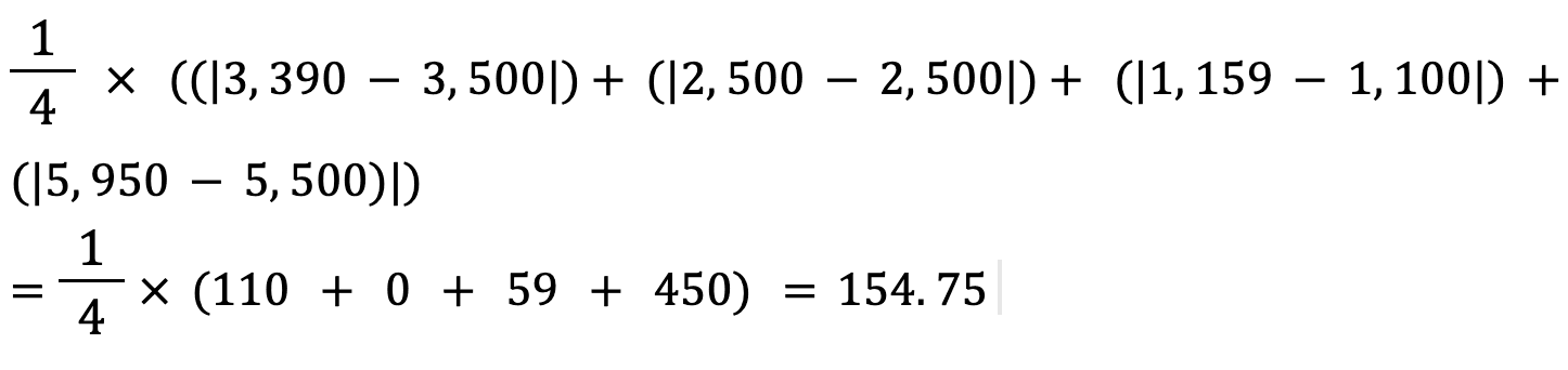 8 Machine Learning Models Explained in 20 Minutes | DataCamp