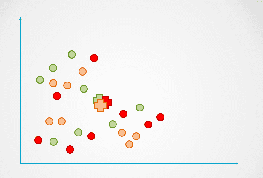 8 Machine Learning Models Explained in 20 Minutes | DataCamp