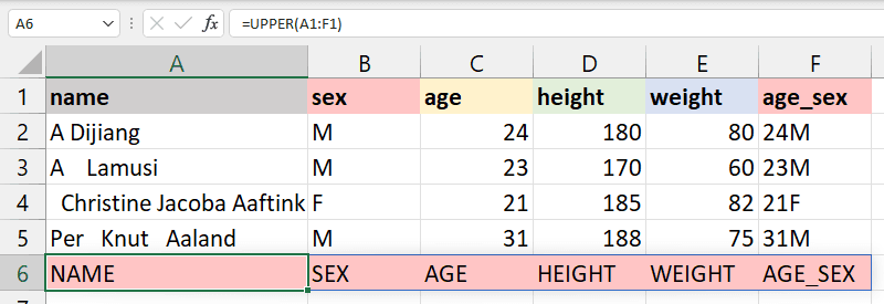 The 15 Basic Excel Formulas Everyone Needs to Know | DataCamp The 15 Basic Excel Formulas Everyone Needs to Know | DataCamp