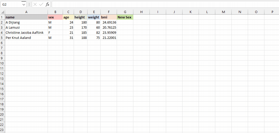 The 15 Basic Excel Formulas Everyone Needs To Know DataCamp