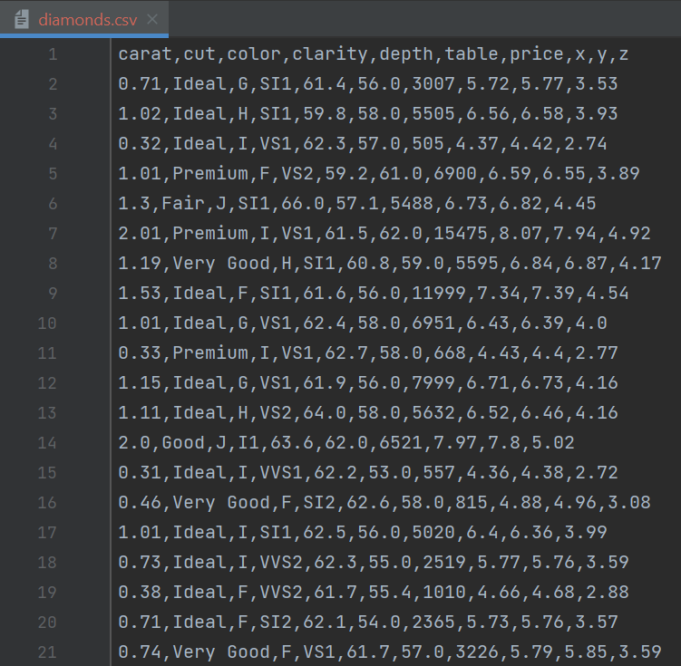 Julia Programming Tutorial For Beginners Datacamp