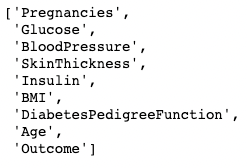 Python pandas tutorial: The ultimate guide for beginners | DataCamp