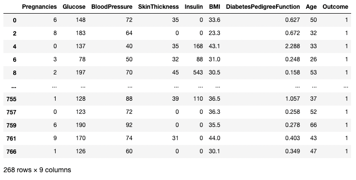 Python Pandas Tutorial The Ultimate Guide For Beginners Datacamp