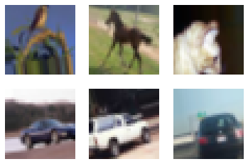 A Complete Guide to Data Augmentation | DataCamp