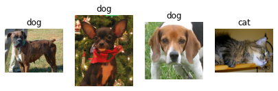 A Complete Guide to Data Augmentation | DataCamp