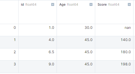 The 23 Top Python Interview Questions & Answers | DataCamp