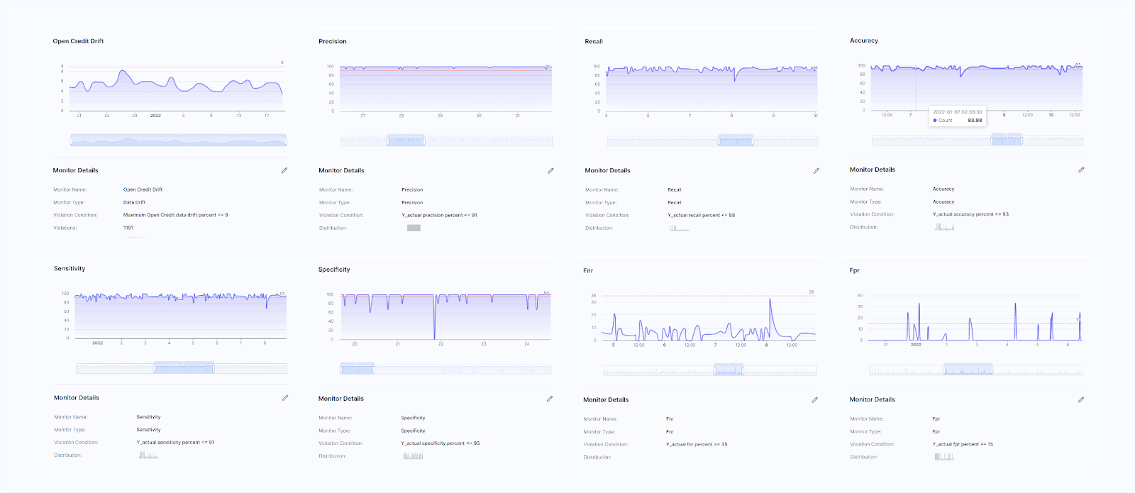 17 Top MLOps Tools You Need to Know | DataCamp