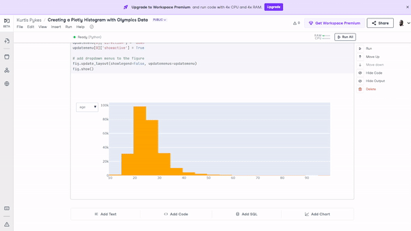 How to Create a Histogram with Plotly | DataCamp How to Create a Histogram with Plotly | DataCamp
