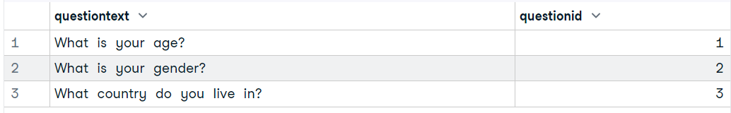 How To Import Data Into R A Tutorial Datacamp